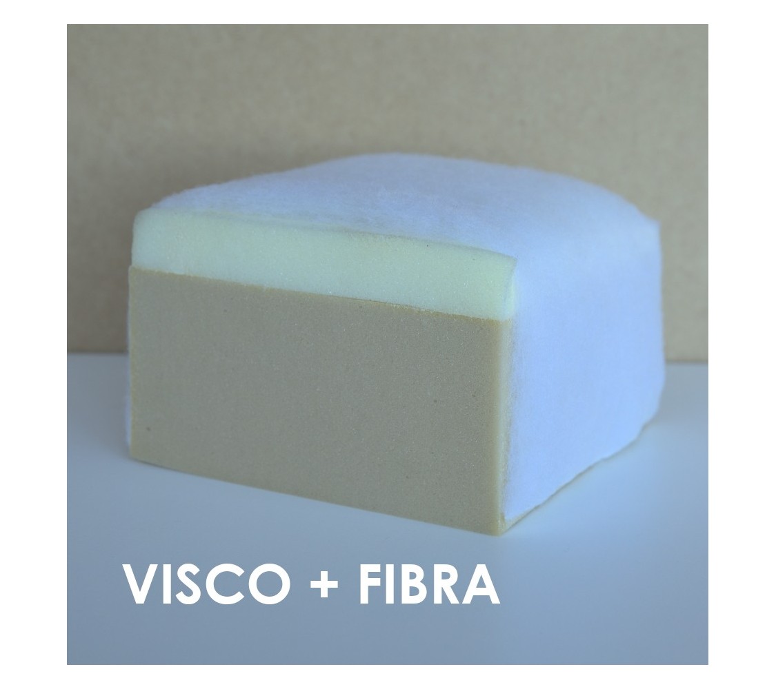 Espuma para Sofá a medida - El Taller de la Espuma